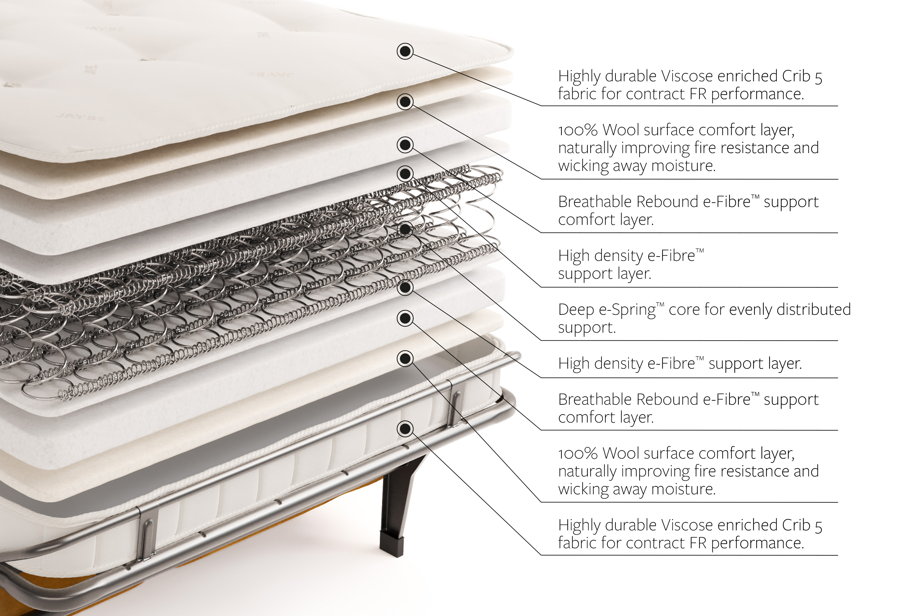 Deans Furnishers - Upholstery - Linea Linked Sofa Bed with Sprung ...