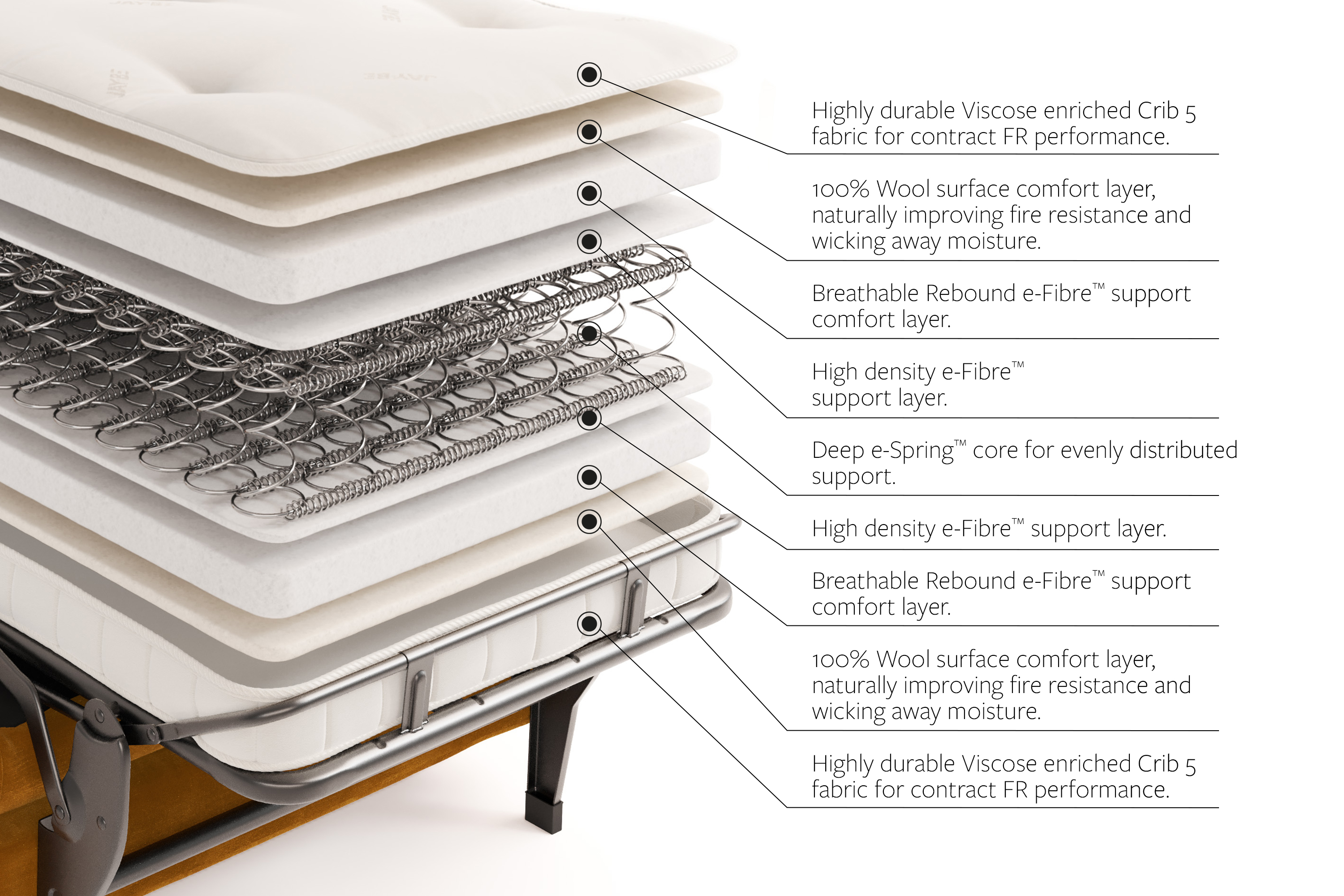 Deans Furnishers - Upholstery - Linea Snuggler Sofa Bed with Sprung ...